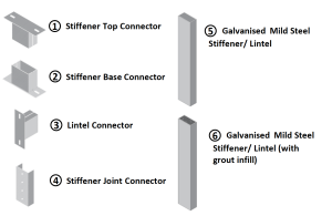 ALC – Buildo Engineering Pte Ltd